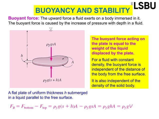 Lecture-3_Fluid Statics.pdf