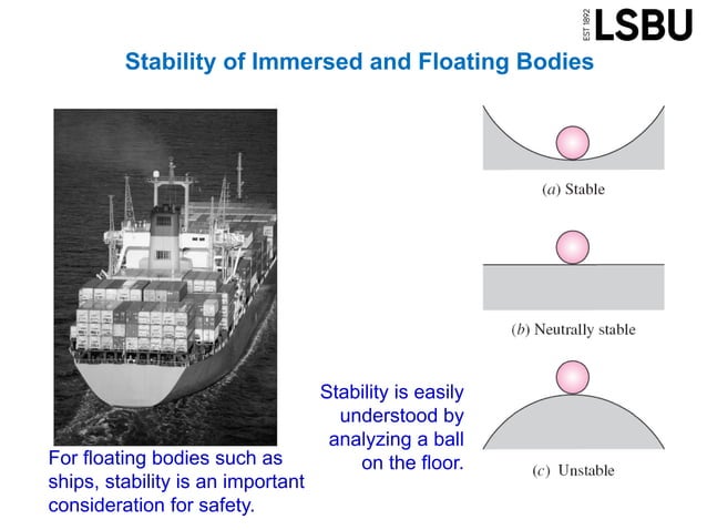 Lecture-3_Fluid Statics.pdf
