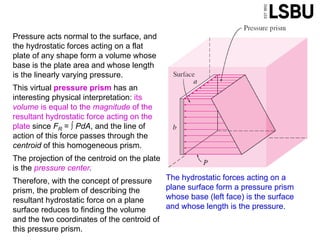 Lecture-3_Fluid Statics.pdf
