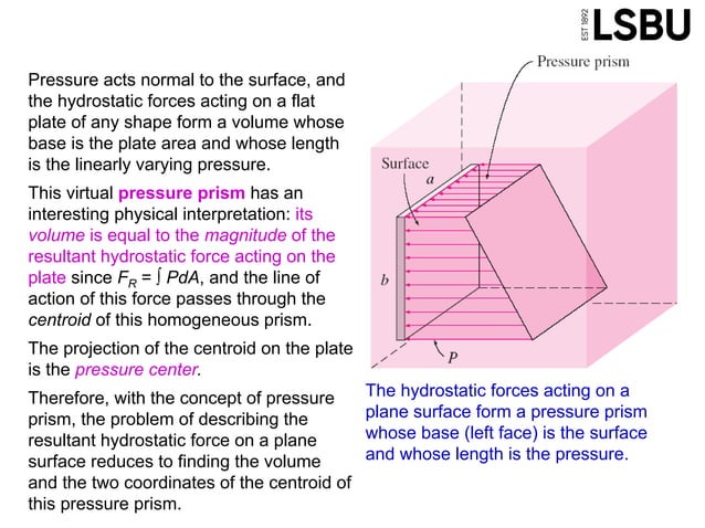 Lecture-3_Fluid Statics.pdf