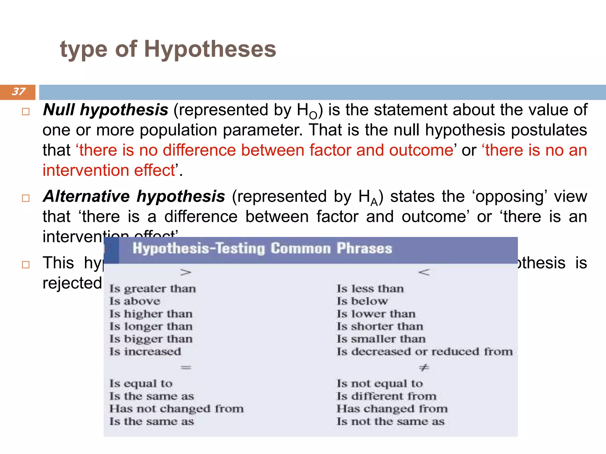 Lecture-3 inferential stastistics.ppt