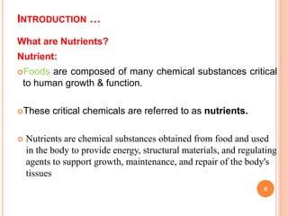 Lecture-3 Introduction to human nutrition.pptx