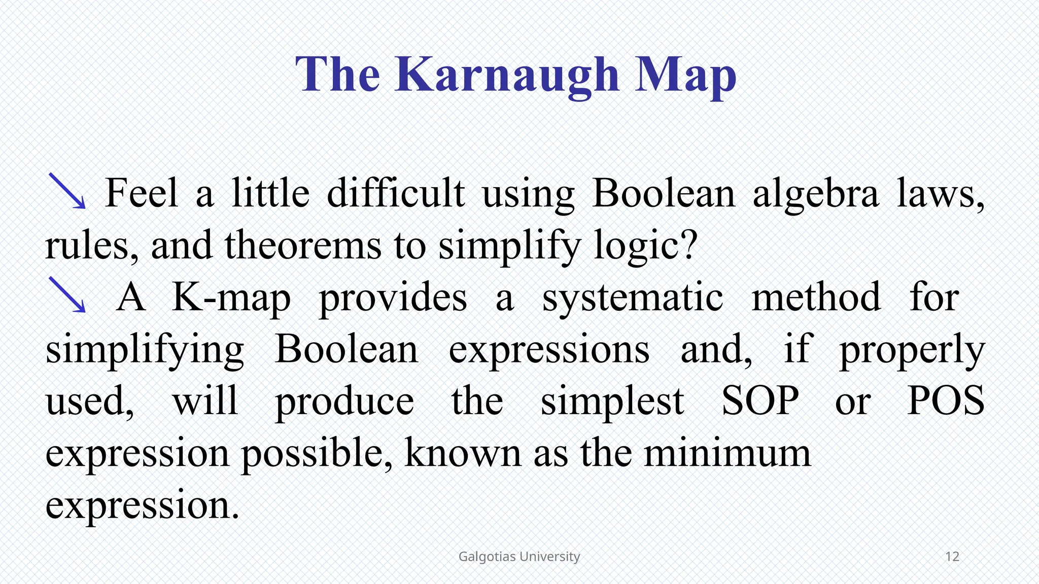 Lecture-3 K-Maps A Karnaugh Map (K-Map) is a graphical method | PPTX