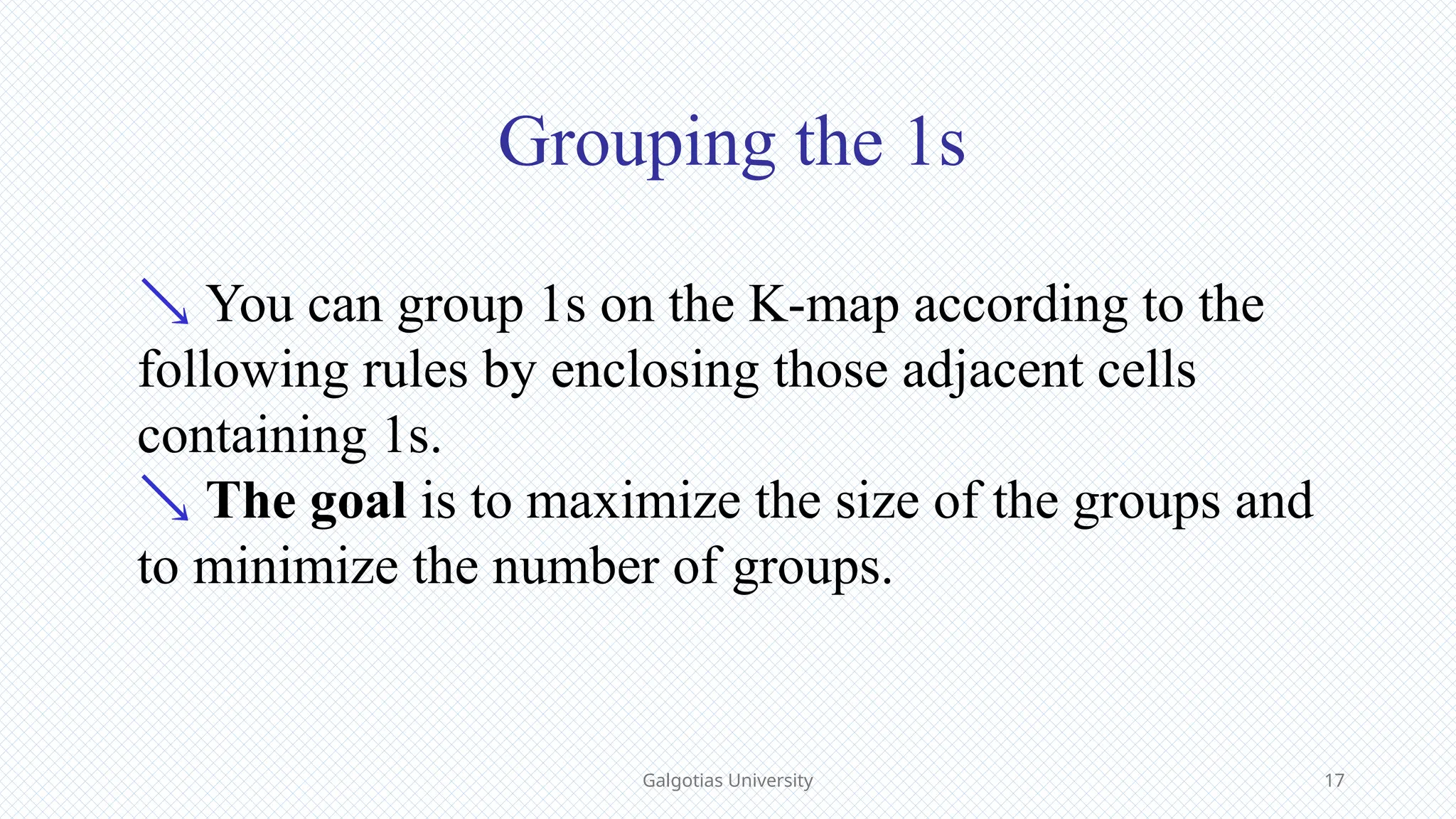 Lecture-3 K-Maps A Karnaugh Map (K-Map) is a graphical method | PPTX