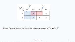 Lecture-3 K-Maps A Karnaugh Map (K-Map) is a graphical method | PPTX