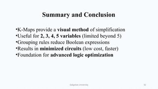 Lecture-3 K-Maps A Karnaugh Map (K-Map) is a graphical method | PPTX