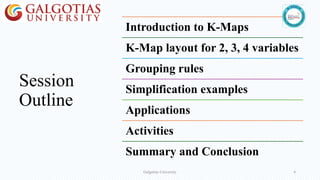 Lecture-3 K-Maps A Karnaugh Map (K-Map) is a graphical method | PPTX