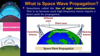 SPACE WAVE PROPAGATION AND NEED OF SPACE WAVE PROPAGATION LOS | PPTX