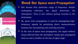 SPACE WAVE PROPAGATION AND NEED OF SPACE WAVE PROPAGATION LOS | PPTX