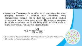 Nomenclature and classification of microorganisms - 2021 | PPTX