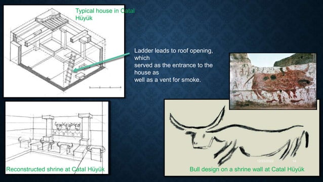 History of architecture 1 - Lecture-3 part 1.pptx