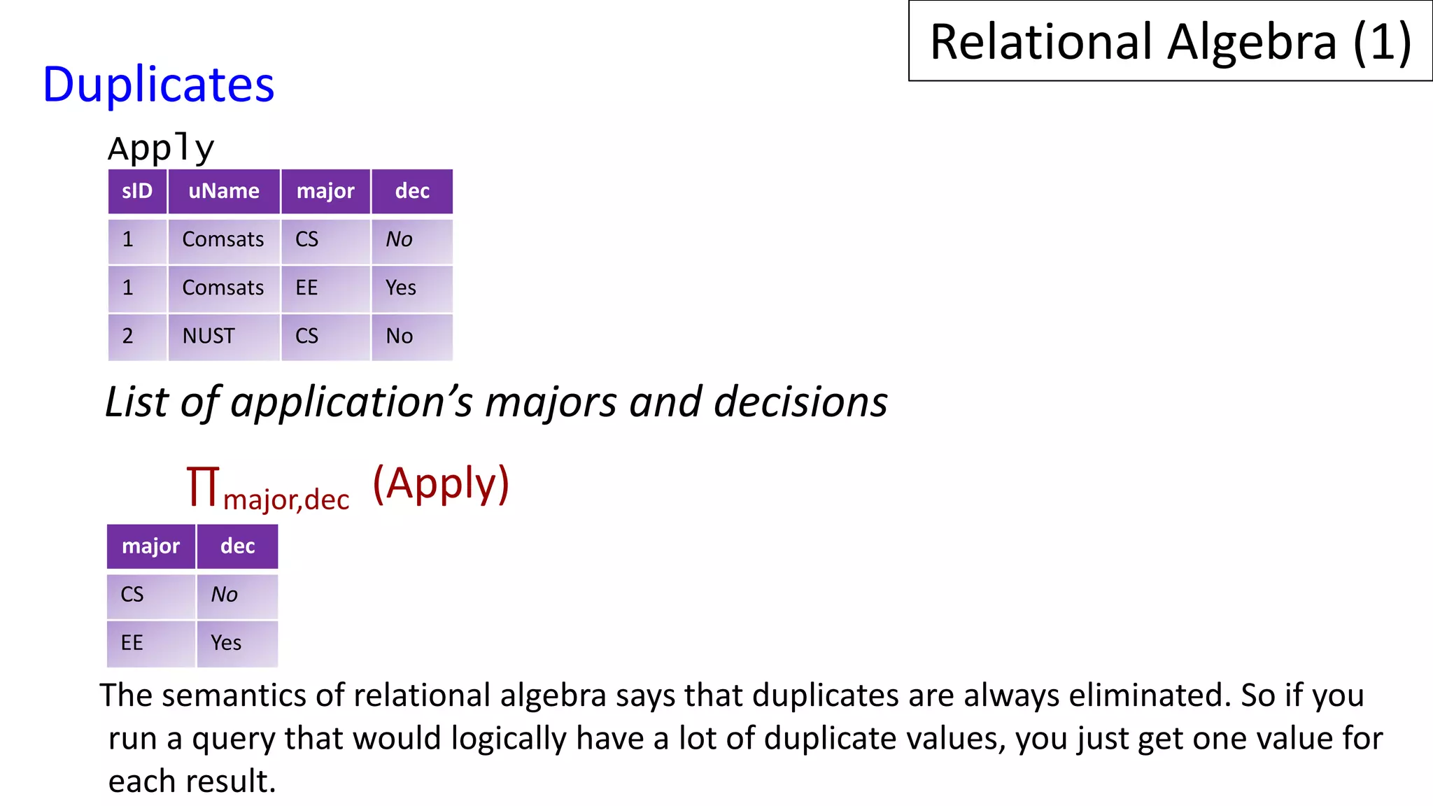 Lecture-3 Relational Algebra I.pptx