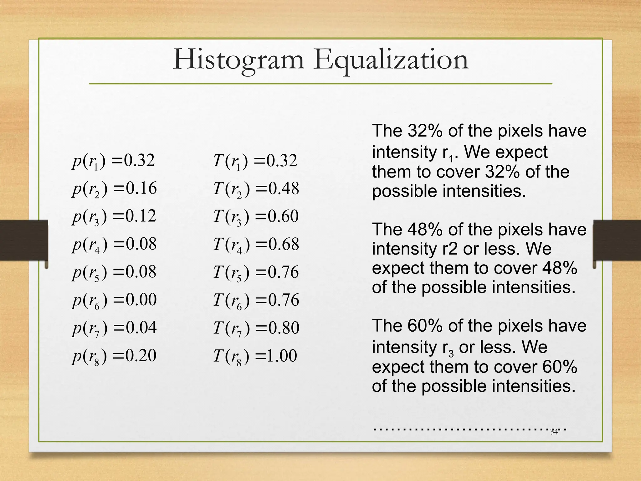 Image Enhacement for the image improvement | PPT