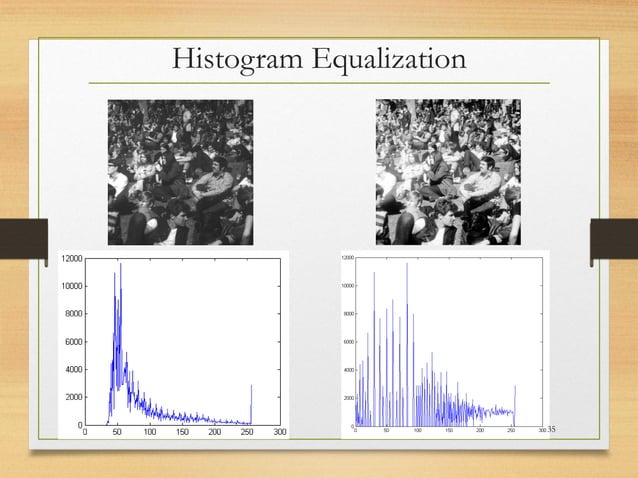 Image Enhacement for the image improvement | PPT