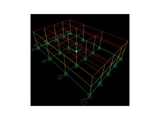 Lecture 3 section identify and 3 d frame | PPTX