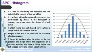 Seven Basic Tools of QC and their Applications | PPT
