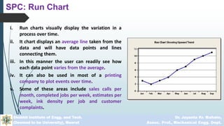 Seven Basic Tools of QC and their Applications | PDF