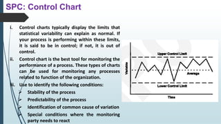 Seven Basic Tools of QC and their Applications | PPT