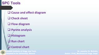 Seven Basic Tools of QC and their Applications | PPT