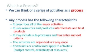 Lecture-3 The Software Processsssss.pptx