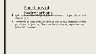 lecture-3 updated all about hydrocarbons.pptx