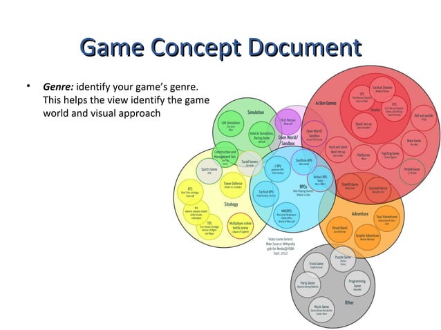 Intro to Game Modding - Lecture 4 | PPT