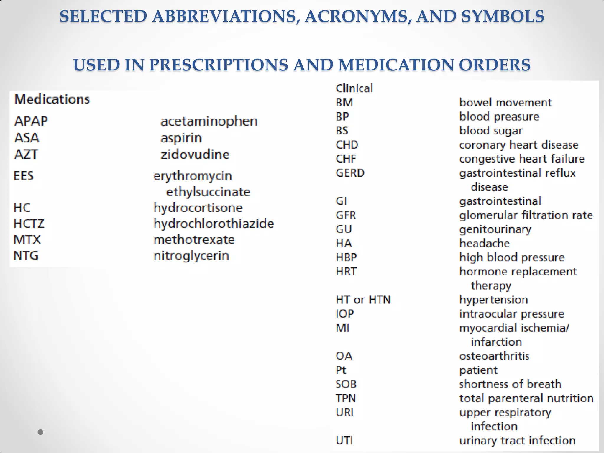 Miscellaneous Calculations - Pharmaceutical Calculations | PPT