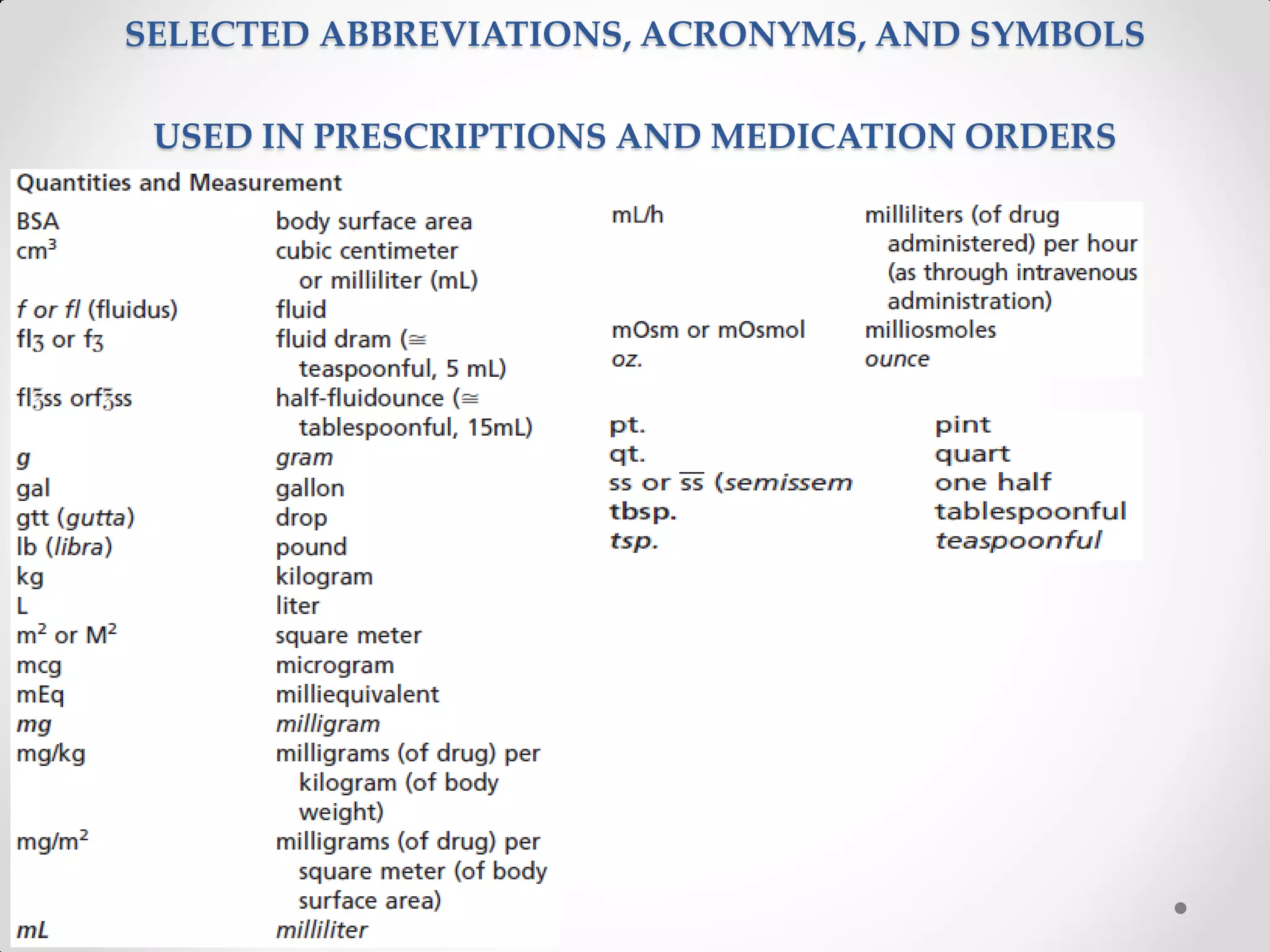 Miscellaneous Calculations - Pharmaceutical Calculations | PPT