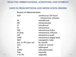 Miscellaneous Calculations - Pharmaceutical Calculations | PPT