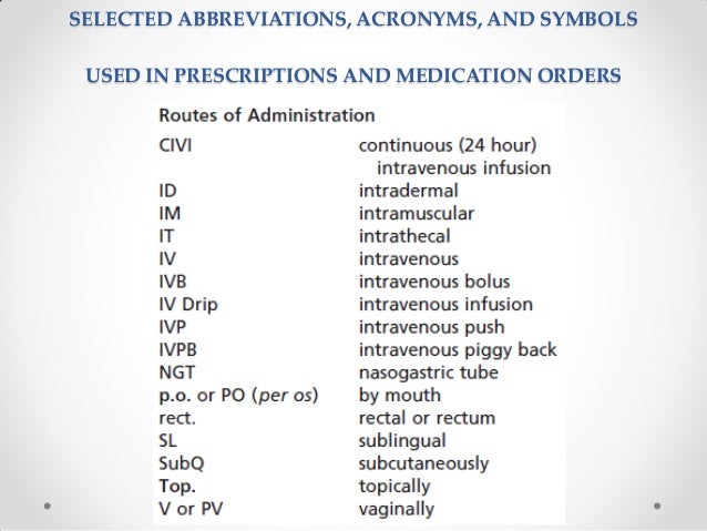 Miscellaneous Abbreviation