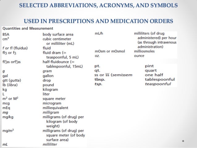 Miscellaneous Calculations - Pharmaceutical Calculations