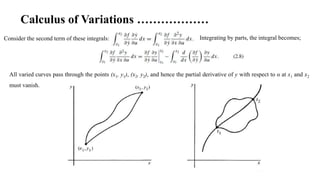 Variational Principle | PPTX