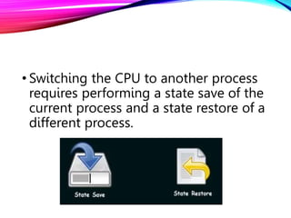 Lecture-4.1-Operating-System.pptx