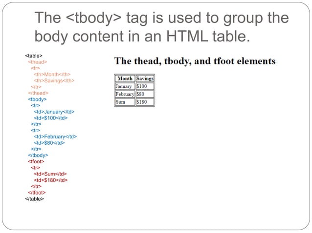 Lecture-4.pptx | Free Download