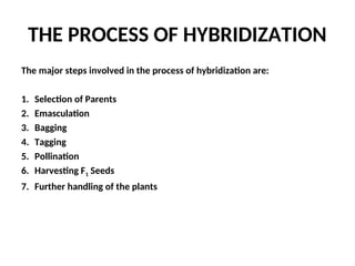 hybridization ppt including all the important pointsa | PPT