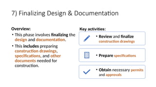 Design process in detail(Lecture-4).pptx