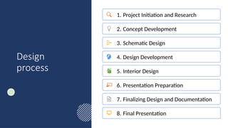 Design process in detail(Lecture-4).pptx