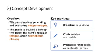 Design process in detail(Lecture-4).pptx