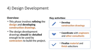 Design process in detail(Lecture-4).pptx