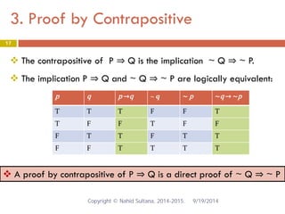 Chapter-3: DIRECT PROOF AND PROOF BY CONTRAPOSITIVE | PDF