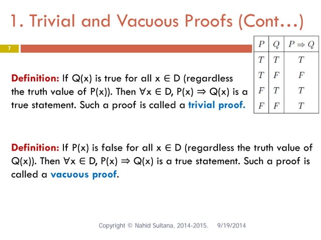 Chapter-3: DIRECT PROOF AND PROOF BY CONTRAPOSITIVE | PDF | Physics ...