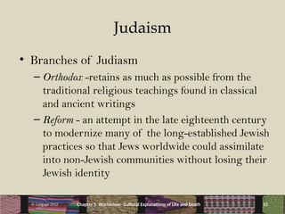 The lecture-4-chapter5-world-view-BI5S.ppt