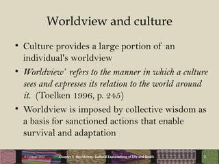 The lecture-4-chapter5-world-view-BI5S.ppt