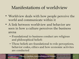 The lecture-4-chapter5-world-view-BI5S.ppt