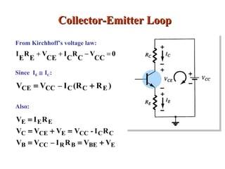 dc biasing of bjt | PPT