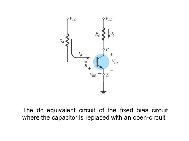 Dc Biasing Of Bjt