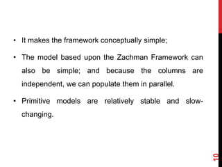 Lecture -4-Enterprise-Security-Zachman-Framework.pptx