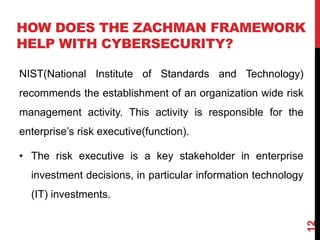 Lecture -4-Enterprise-Security-Zachman-Framework.pptx