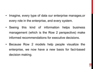 Lecture -4-Enterprise-Security-Zachman-Framework.pptx
