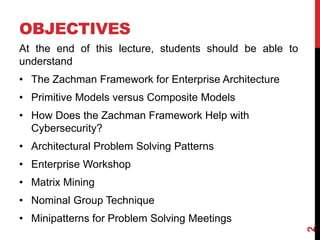 Lecture -4-Enterprise-Security-Zachman-Framework.pptx